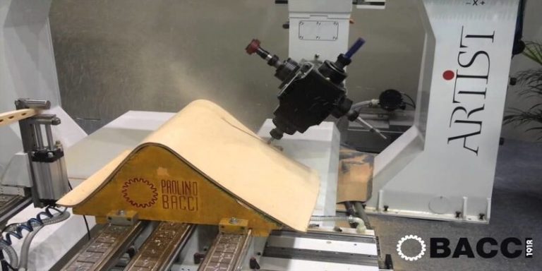 6 Axis CNC: The Complete Guide - CNCSourced