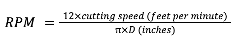 The Truth About CNC Feed Rate & Speed (& How to Calculate Them ...