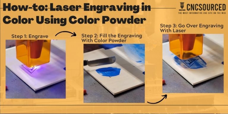 Color Laser Engraving: Etching and Marking Explained - CNCSourced