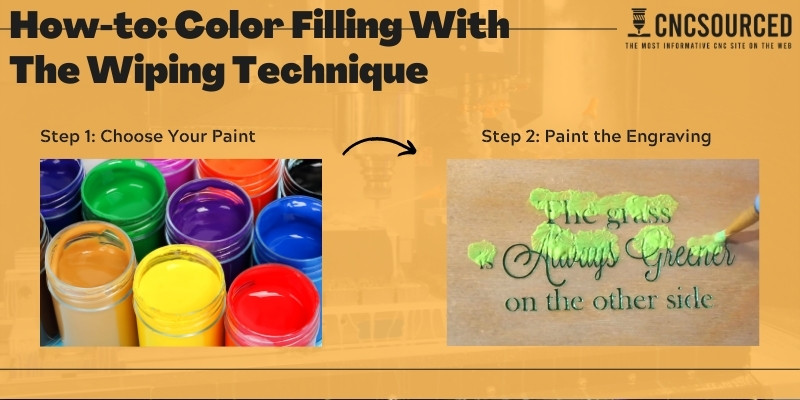 Color Laser Engraving: Every Technique Explained - CNCSourced