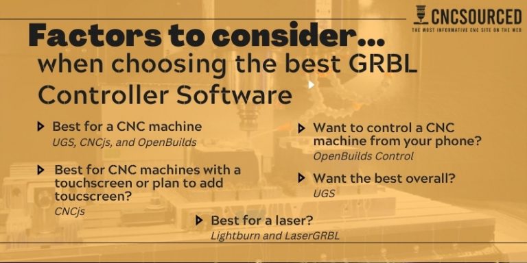 5 Best GRBL Controller Software For CNCs & Lasers 2024 - CNCSourced