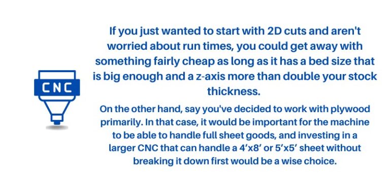 How To Start a CNC Business: Ultimate Guide - CNCSourced