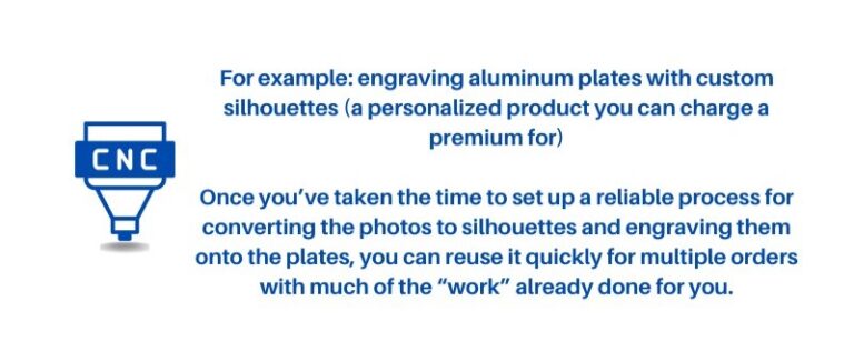 How To Start a CNC Business: Ultimate Guide - CNCSourced