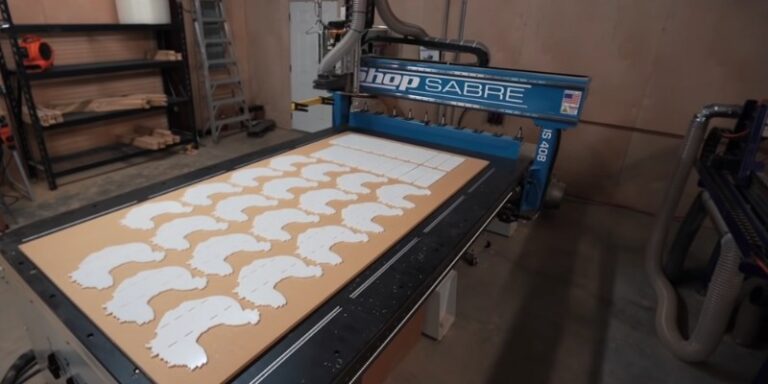 How To Start a CNC Business: Ultimate Guide - CNCSourced