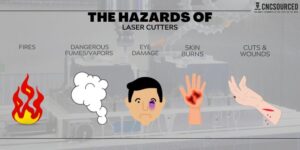 Laser Cutter Safety: The 5 Hazards To Avoid - CNCSourced