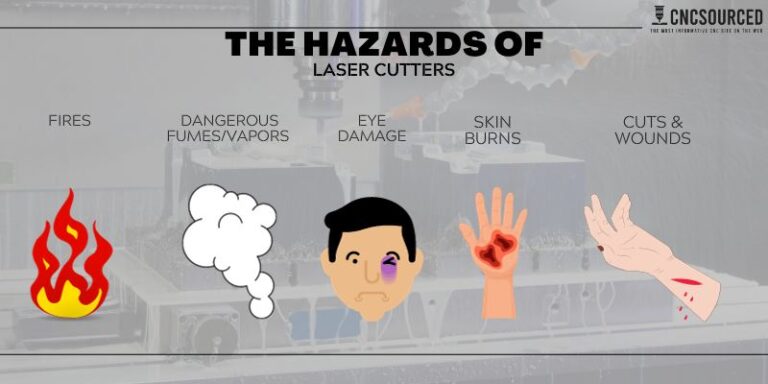 Laser Cutter Safety: The 5 Hazards To Avoid - CNCSourced