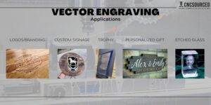 Raster vs Vector Engraving: When To Use Each Type - CNCSourced