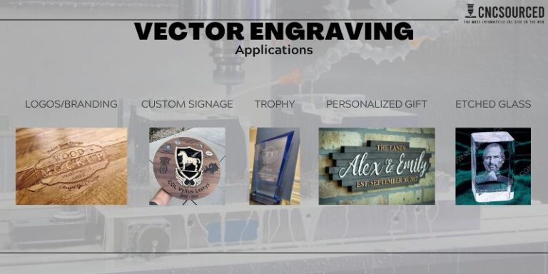 Raster vs Vector Engraving: When To Use Each Type - CNCSourced